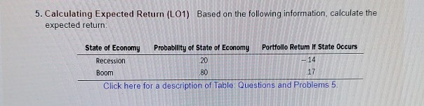 Solved 5. Calculating Expected Return (L01) Based on the | Chegg.com