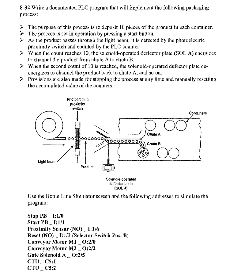 Solved 8 32 Write A Documented Plc Program That Will 