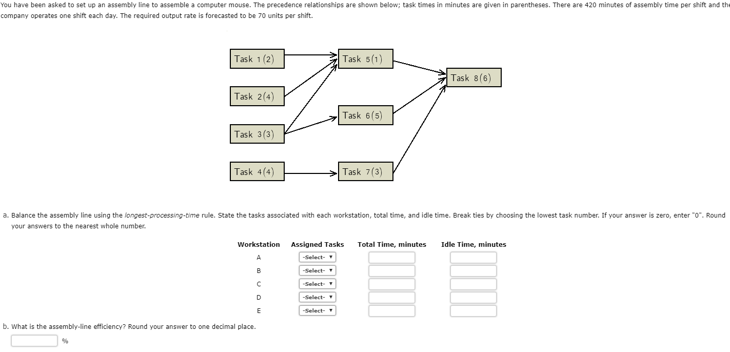 Solved You have been asked to set up an assembly line to | Chegg.com