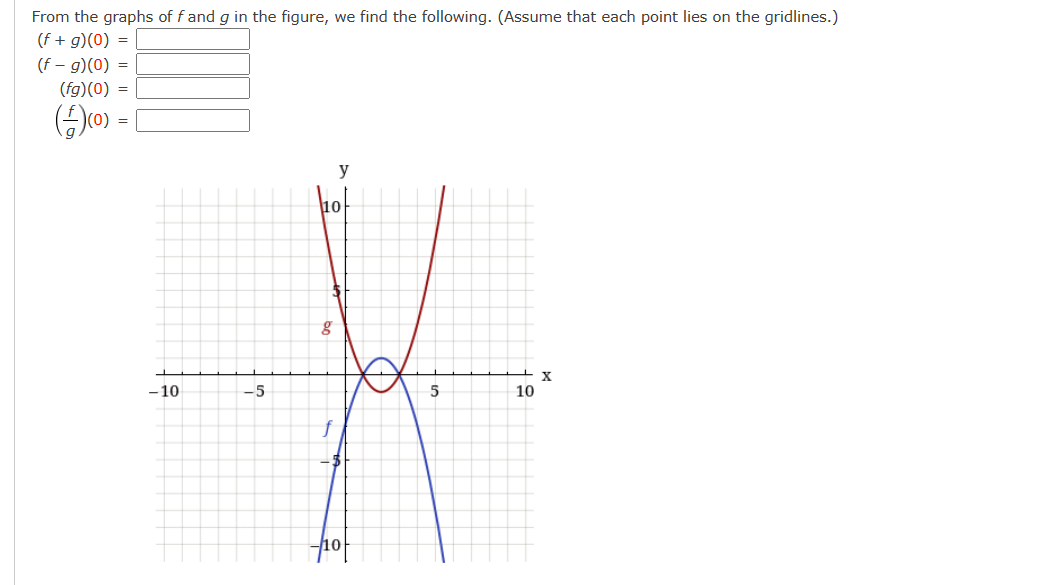 Solved From the graphs of f and g in the figure, we find the | Chegg.com
