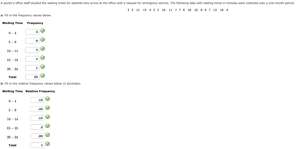 Solved b. Fill in the relative frequency values below (2 | Chegg.com