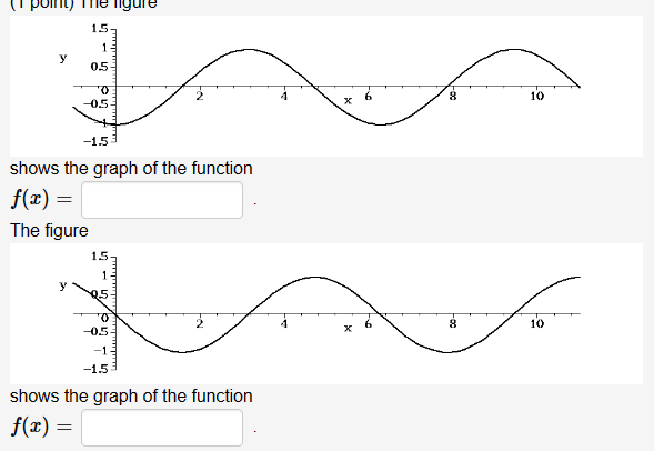 Solved shows the graph of the function f(x)= The figure | Chegg.com