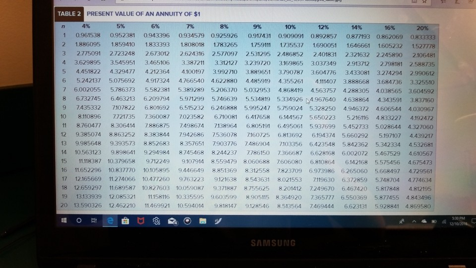 Solved Ch. 10: Homework Help Save & Exit Submit Check my | Chegg.com