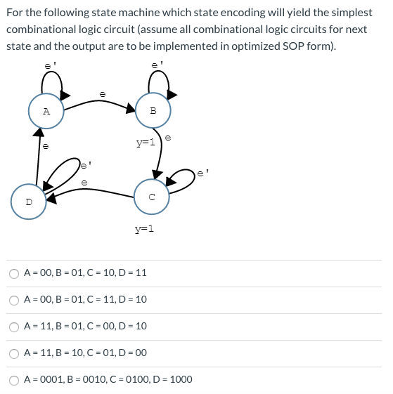Solved For the following state machine which state encoding | Chegg.com