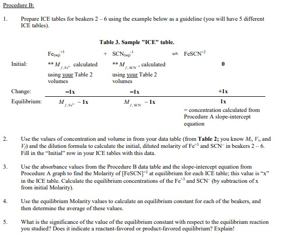 Solved Procedure B: 1. Prepare ICE tables for beakers 2 - 6 | Chegg.com