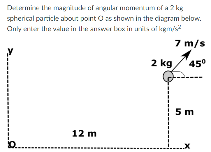Solved Determine The Magnitude Of Angular Momentum Of A 2 Kg