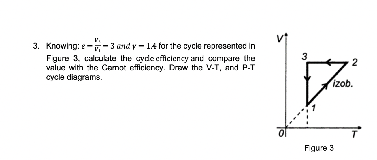 Solved V3 3. Knowing: ε = = 3 and y = 1.4 for the cycle | Chegg.com
