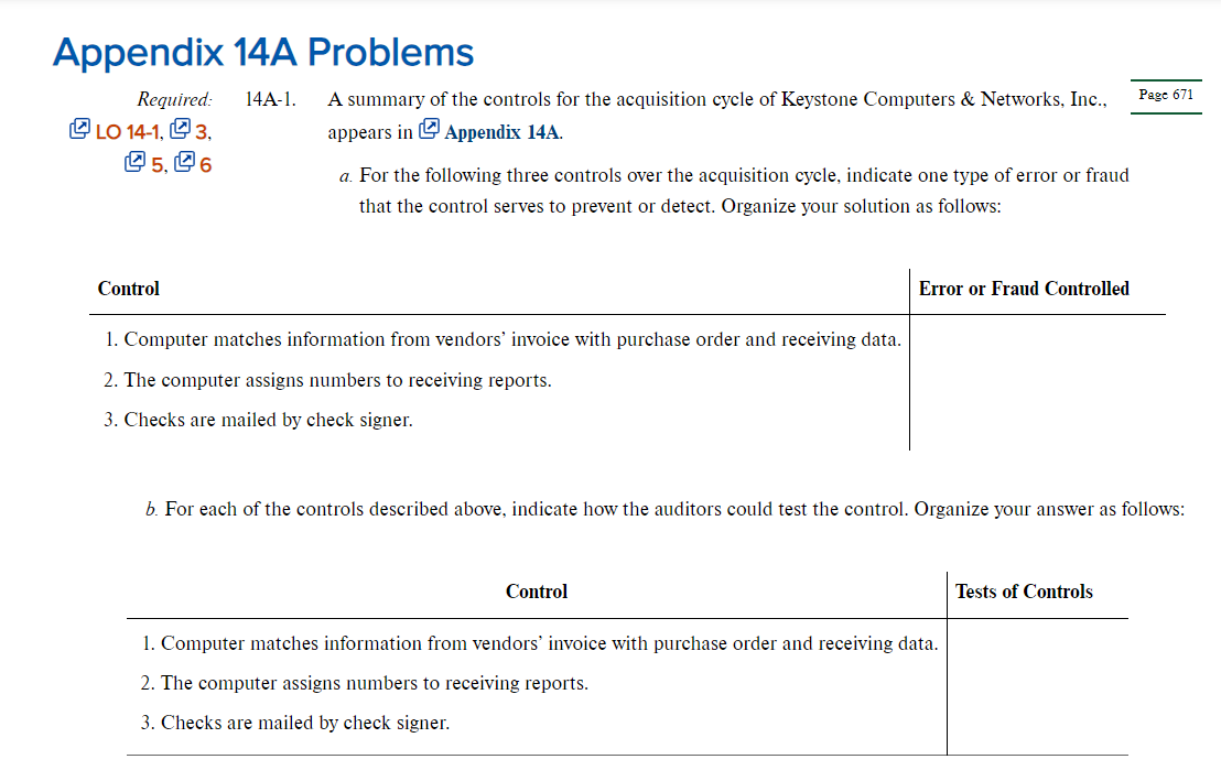 Solved Appendix 14A Problems Required: 14A-1. A summary of | Chegg.com