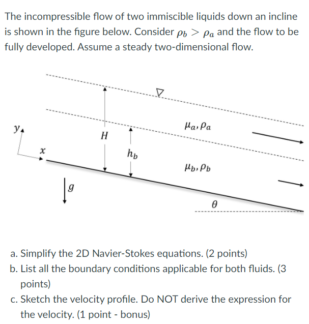 Solved The incompressible flow of two immiscible liquids | Chegg.com