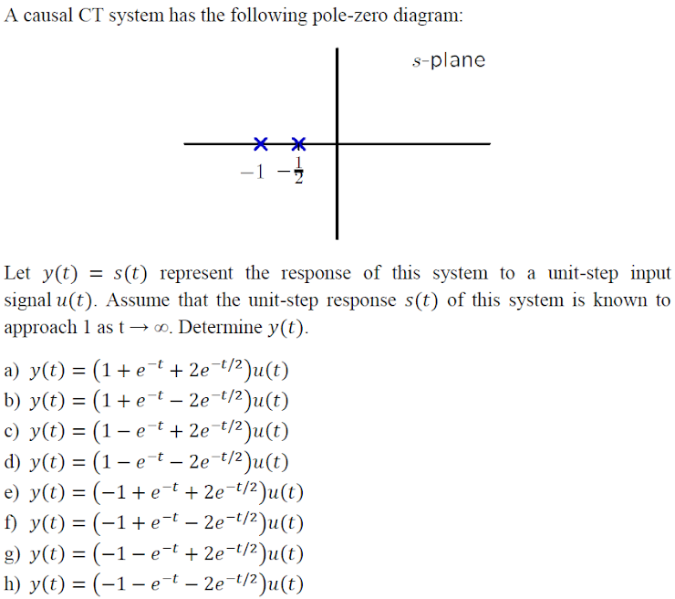 Solved A causal CT system has the following pole-zero | Chegg.com