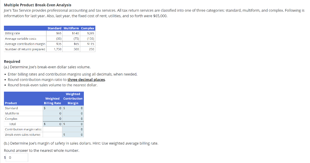 Solved Multiple Product Break-Even Analysis Joe's Tax | Chegg.com