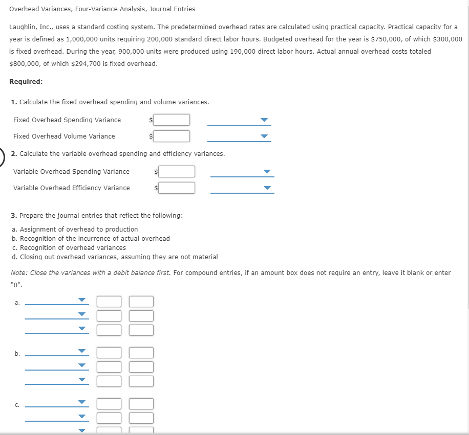 Solved Overhead Variances, Four-Variance Analysis, Journal | Chegg.com