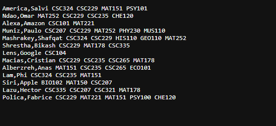 Solved CSC212 Project 6 - Linked Lists - Help File You must | Chegg.com