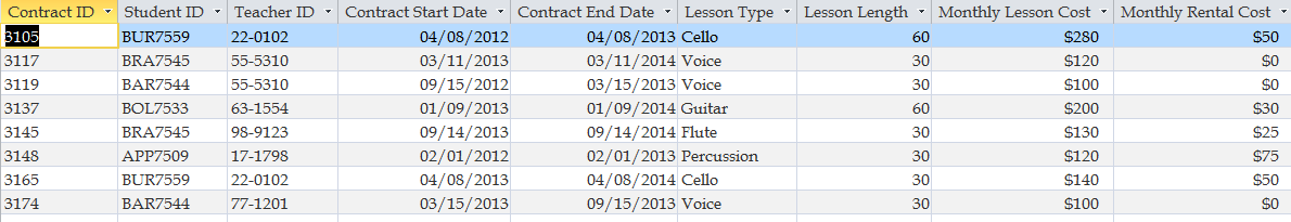 Solved SQL: Can I please get help with the following**When | Chegg.com