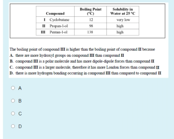 Solved The boiling point of compound III is higher than the | Chegg.com