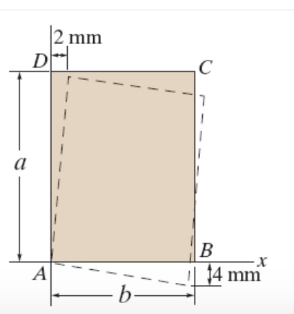 Solved The rectangular plate is deformed into the shape of a | Chegg.com