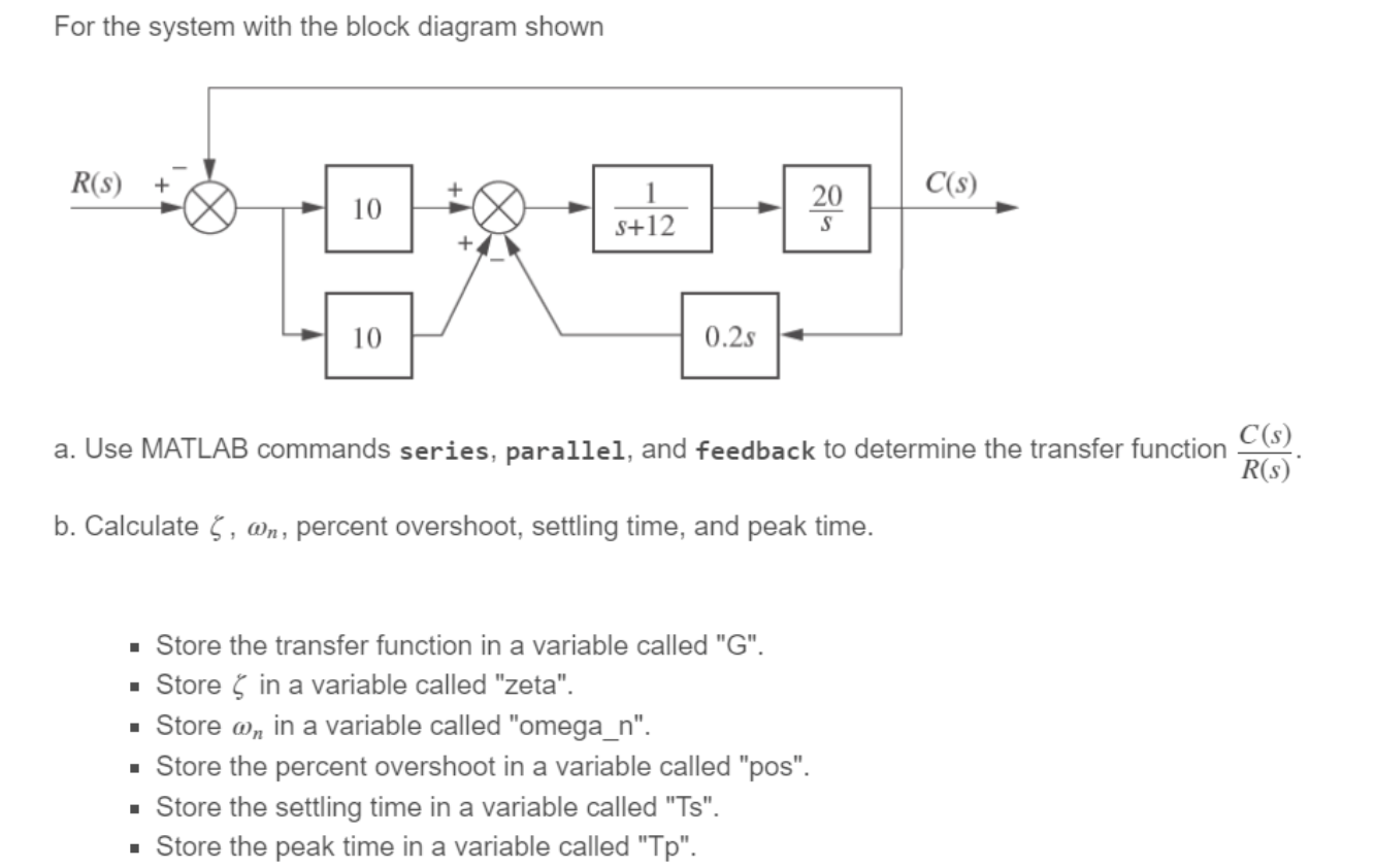 Solved For the system with the block diagram shown a. Use | Chegg.com