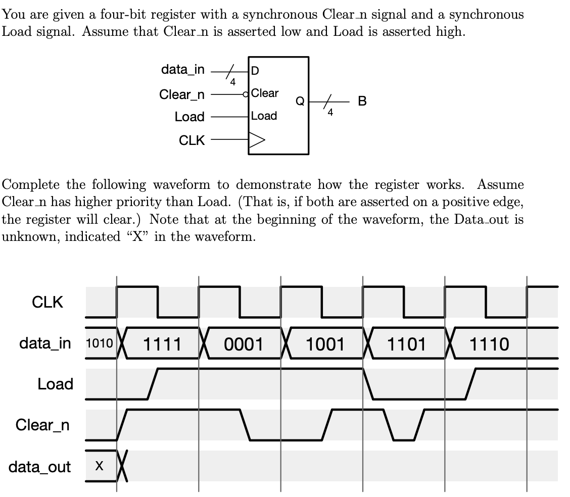 Solved You are given a four-bit register with a synchronous | Chegg.com