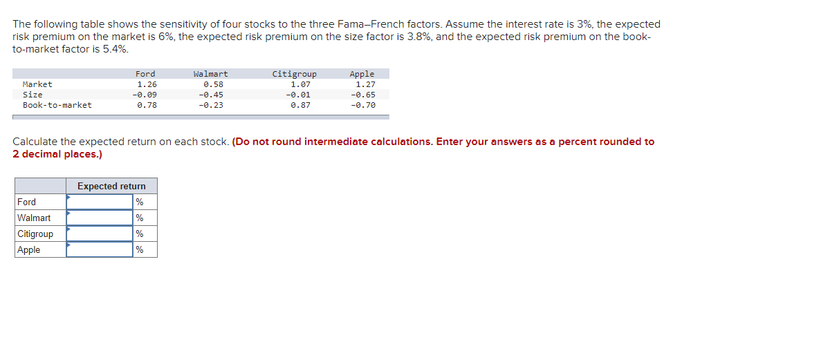 [Solved]: **Please explain using Excel and explain how to so
