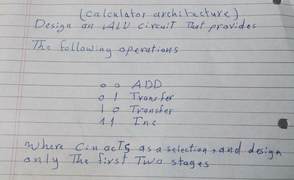 Solved (calculator architecture) Design an ALU circuit that | Chegg.com