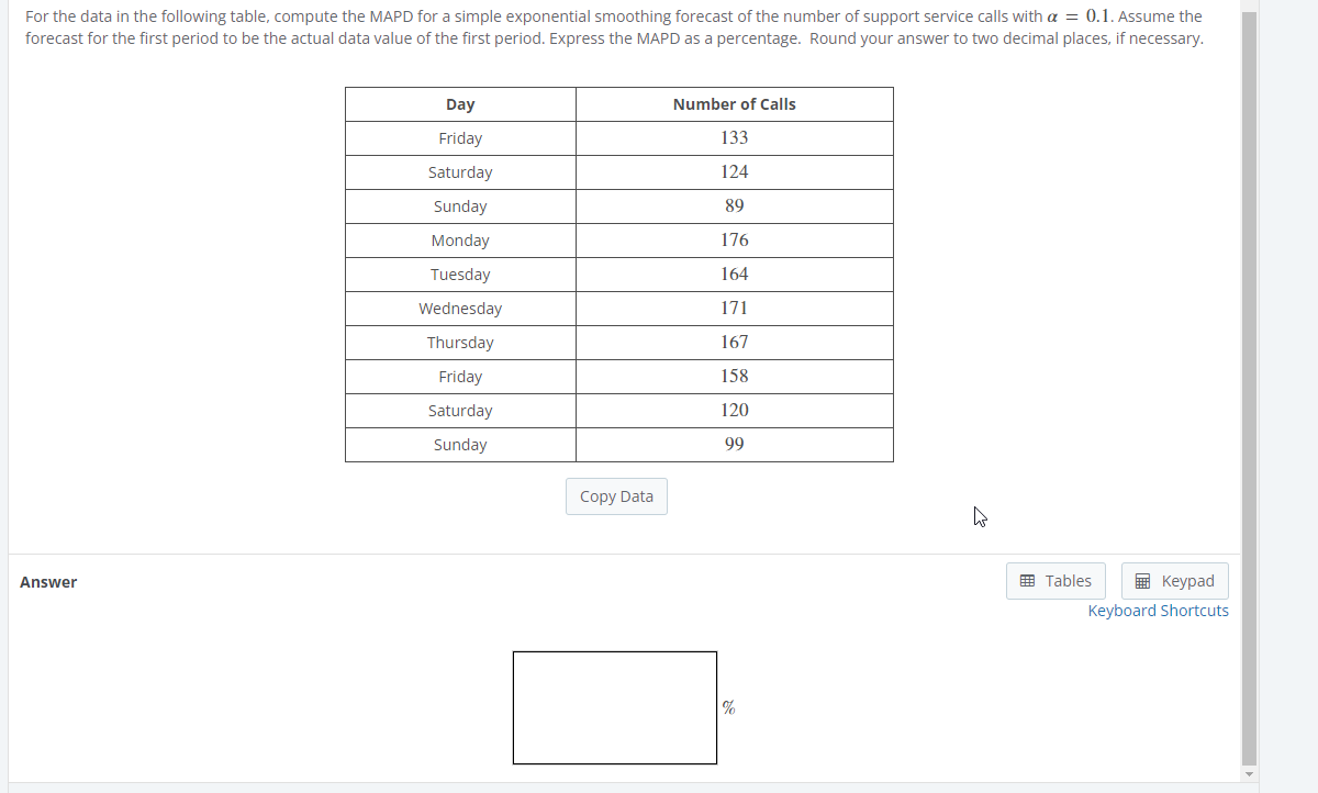 Solved For the data in the following table, compute the MAPD | Chegg.com