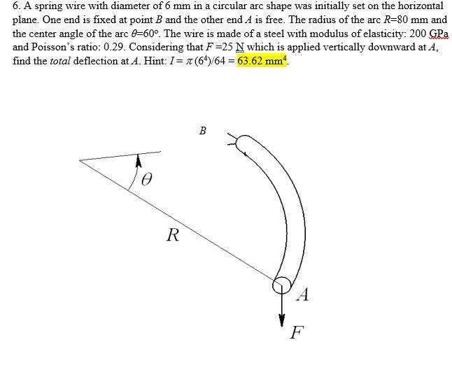 Solved A spring wire with diameter of 6 mm in a circular arc | Chegg.com