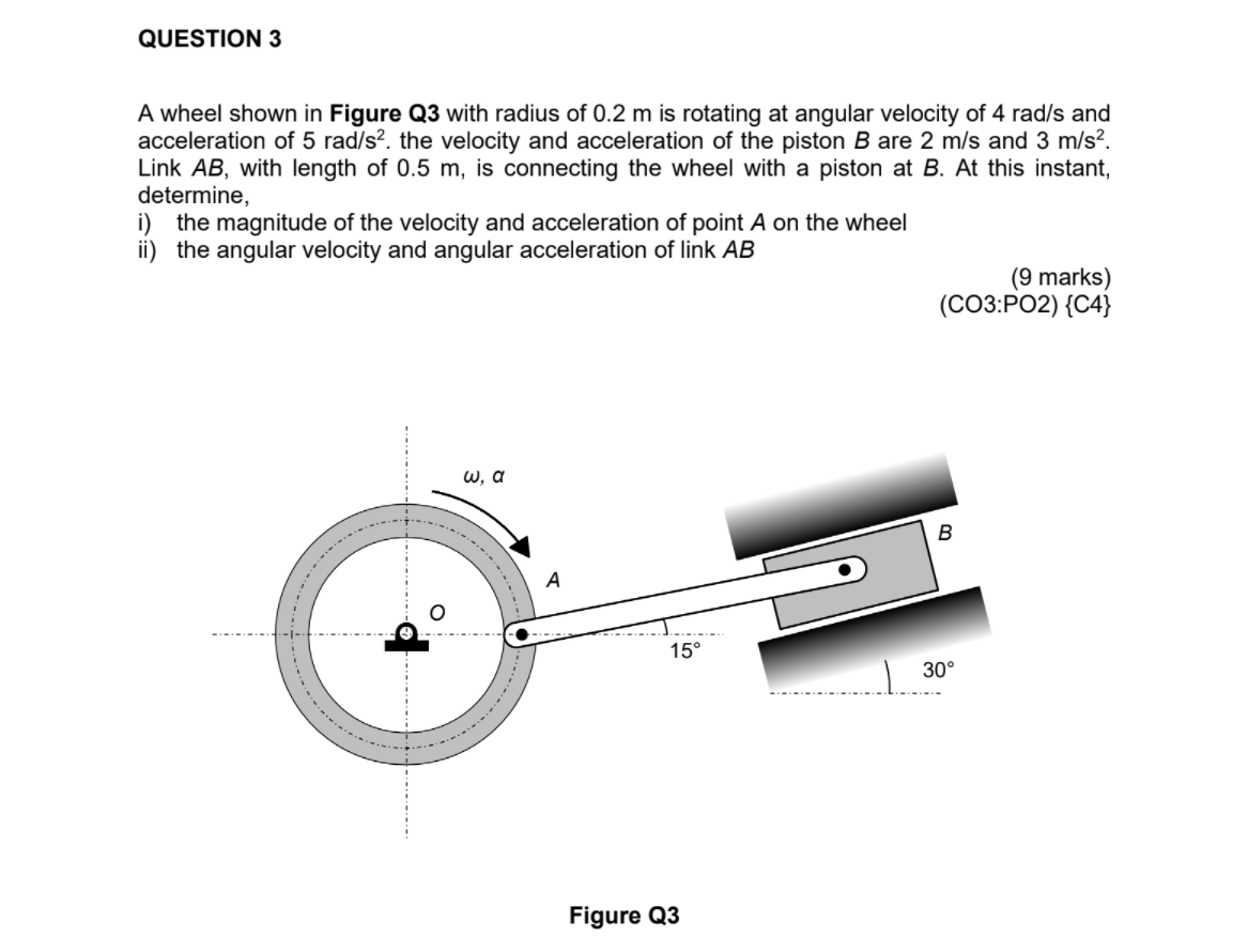 Solved QUESTION 3 A wheel shown in Figure Q3 with radius of | Chegg.com