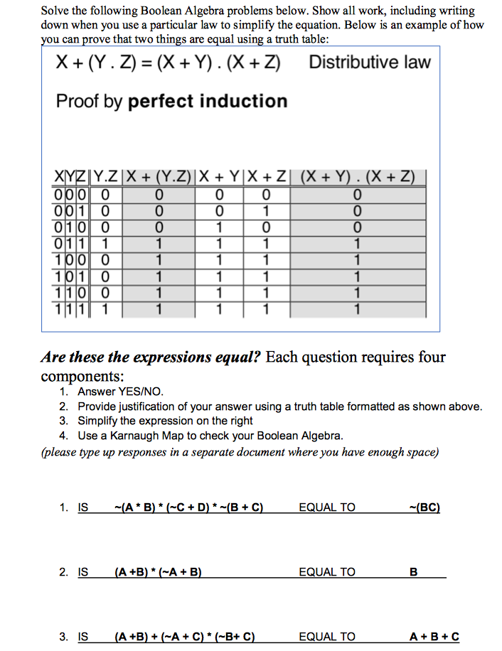 Solved Solve the following Boolean Algebra problems below. | Chegg.com