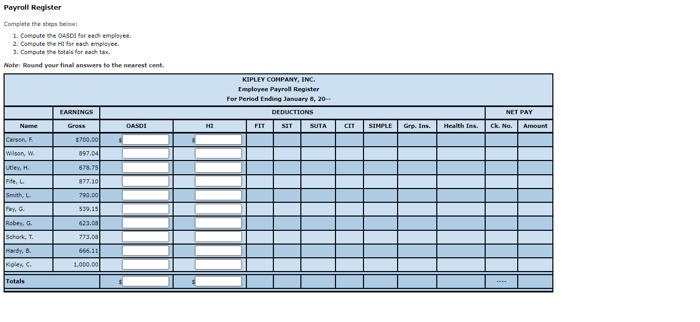 Solved Continuing Payroll Problem: Chapter 3 As you | Chegg.com