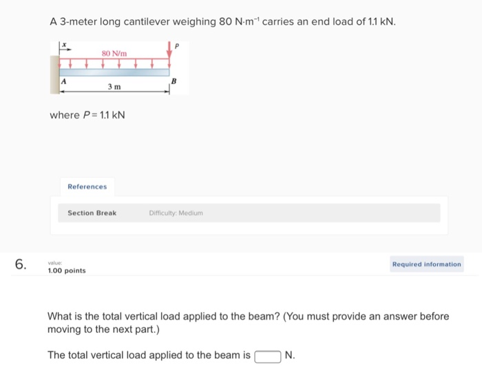 Solved A 3-meter long cantilever weighing 80 Nm carries an | Chegg.com