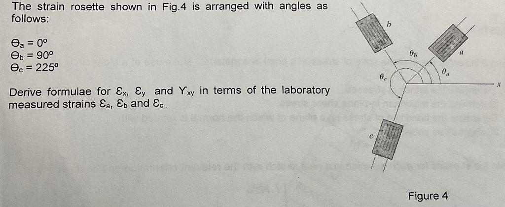 Solved The strain rosette shown in Fig. 4 is arranged with | Chegg.com