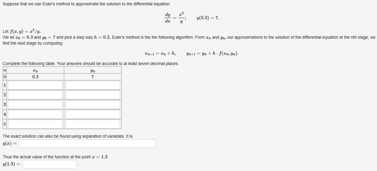 Solved Suppose that we use Euler's method to approximate the | Chegg.com