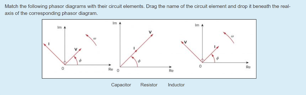 Solved Match the following phasor diagrams with their | Chegg.com