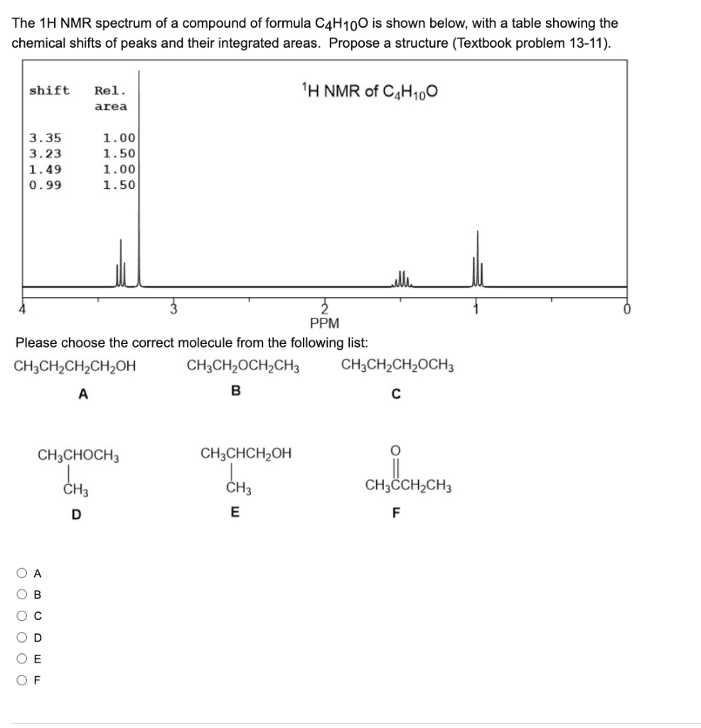 Solved The 1H NMR spectrum of a compound of formula C4H10O | Chegg.com