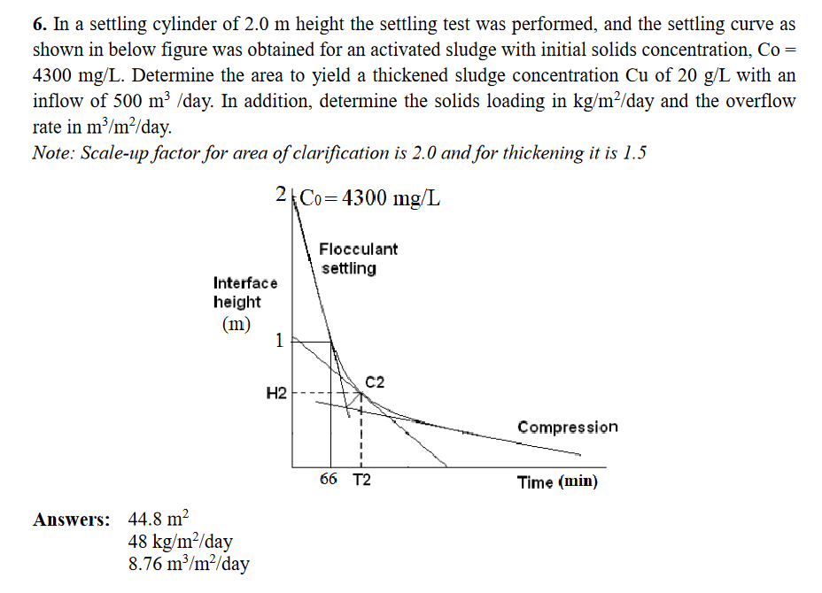 Solved 6. In a settling cylinder of 2.0 m height the | Chegg.com