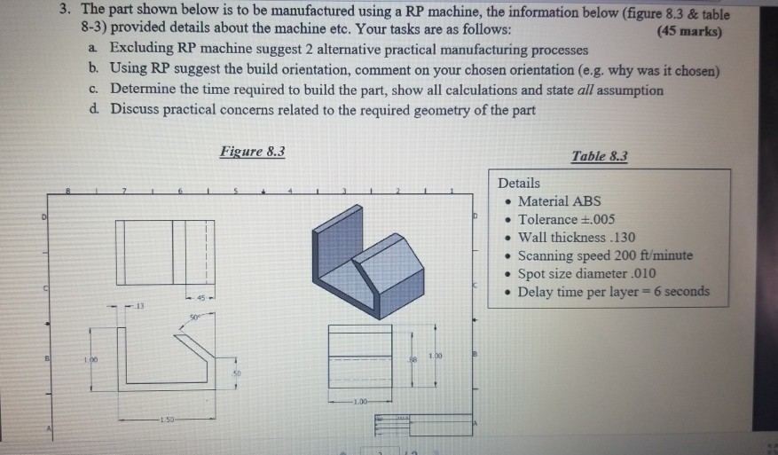 Solved All the units for the dimensions of the part are in | Chegg.com