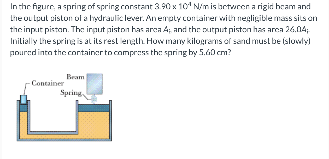 Solved In the figure, a spring of spring constant 3.90 x 104 | Chegg.com Solved In the figure, a spring of spring constant 3.90 x 104 | Chegg.com