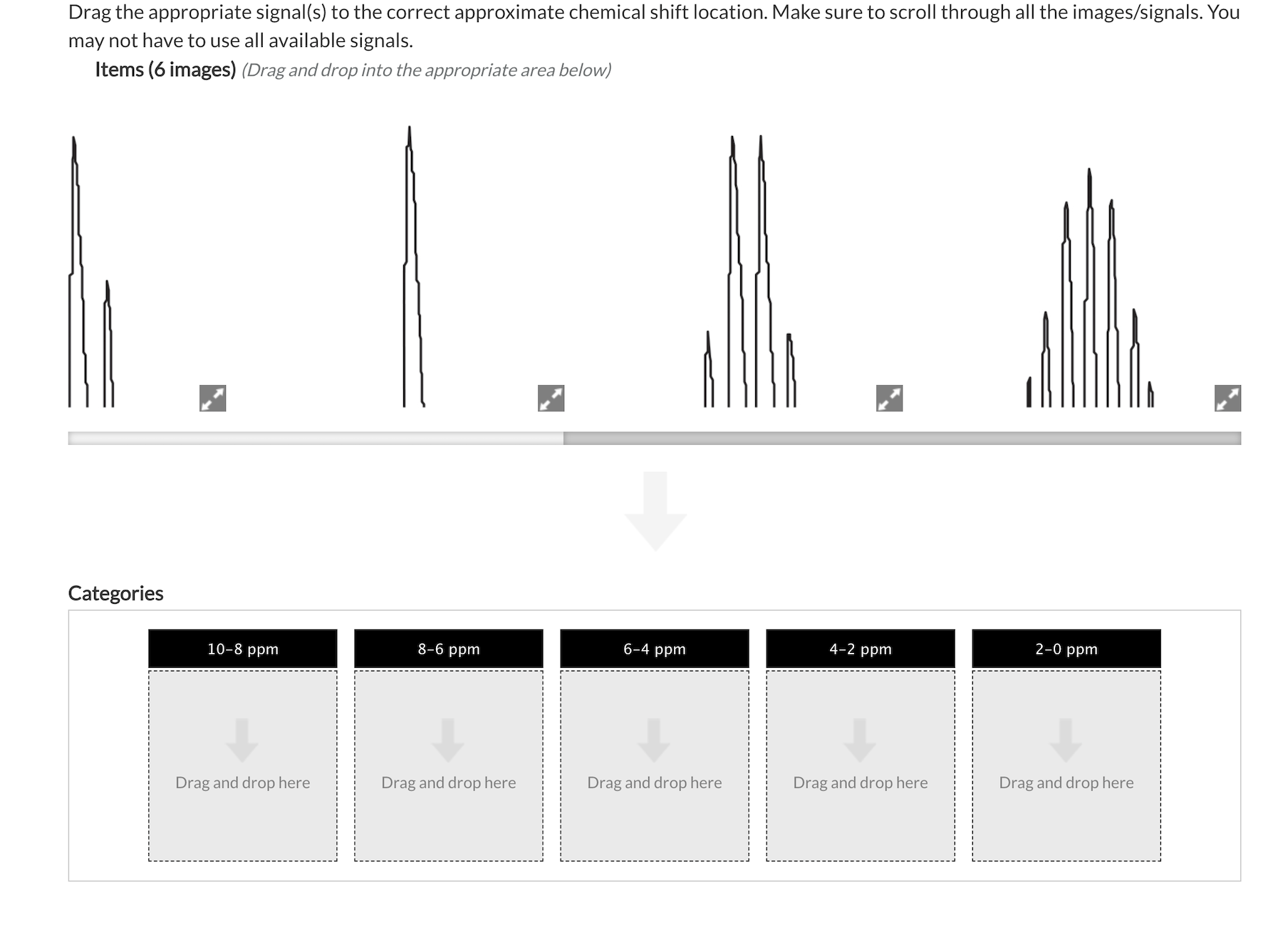 Drag the appropriate signal(s) to the correct | Chegg.com