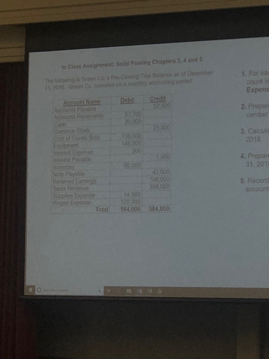 Solved Question an Asset Liability. Owners Equity. Revenue | Chegg.com