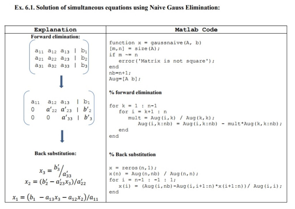 Solving Simultaneous Equations Using Gaussian Elimination - Tessshebaylo
