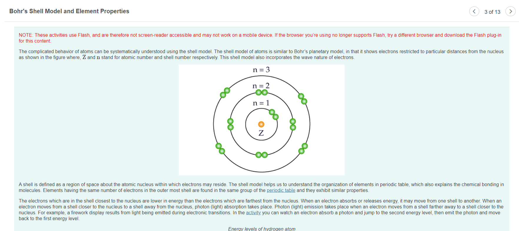 Bohr's Shell Model and Element Properties 3 of 13 for | Chegg.com