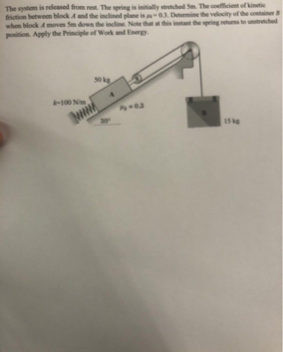 Solved The system is released from rest. The spring is | Chegg.com