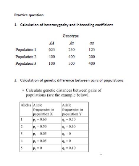Solved 1. Calculation of heterozygosity and inbreeding | Chegg.com
