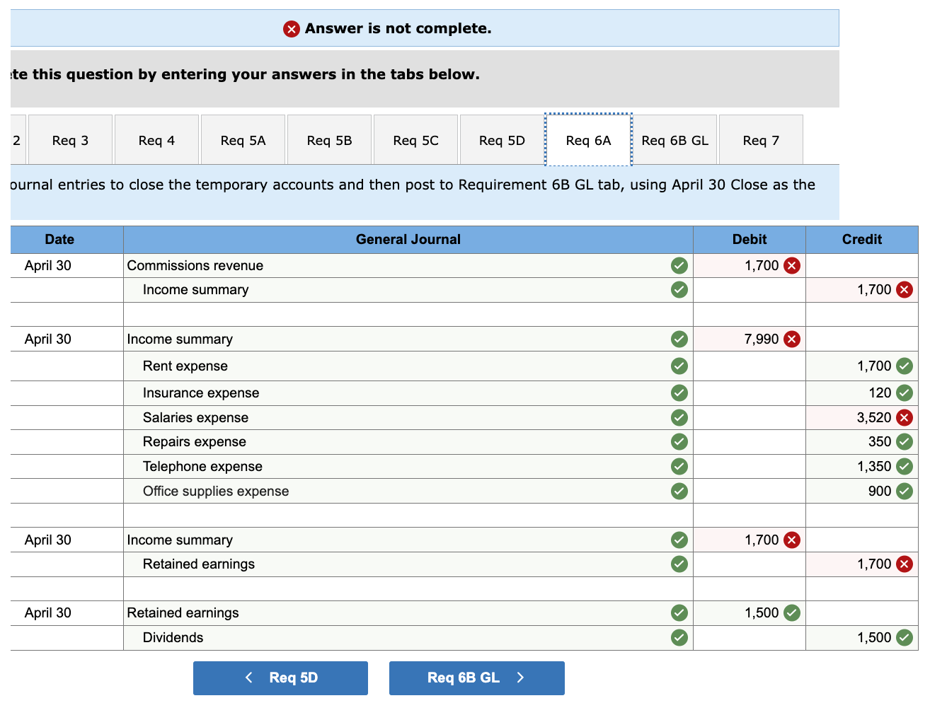 Solved Problem 3-5A (Algo) Applying the accounting cycle LO | Chegg.com