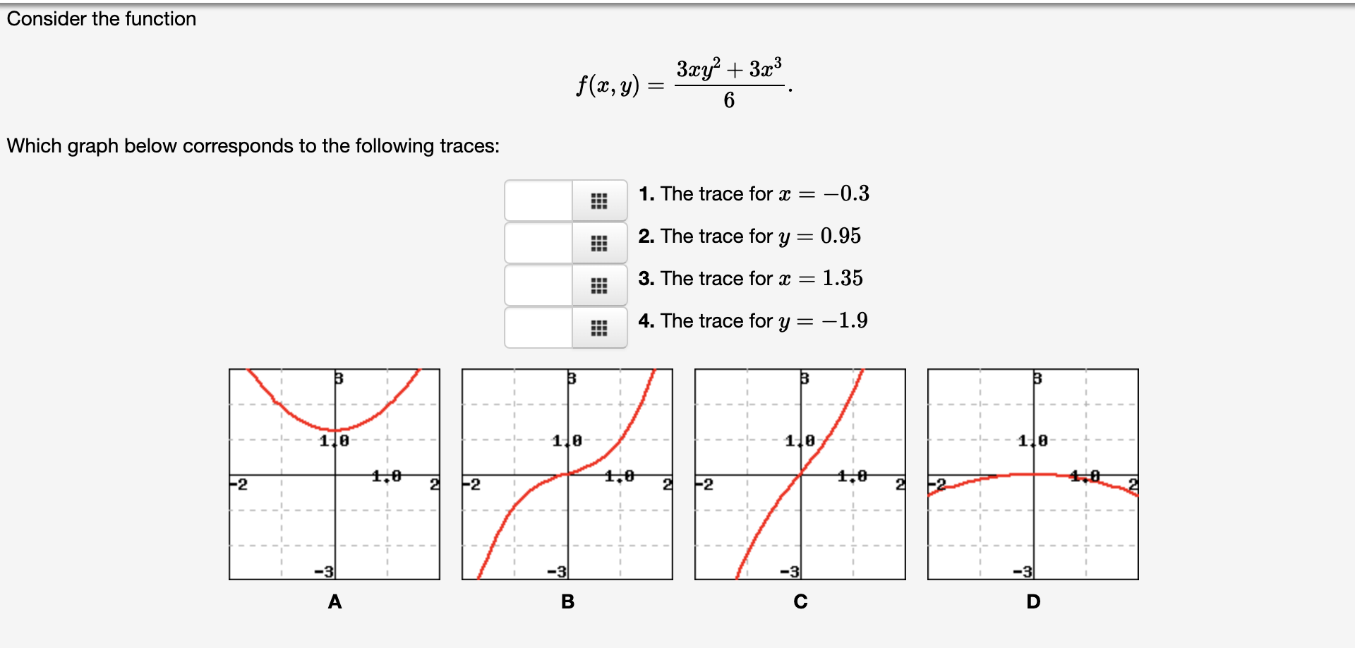 Solved Consider the function f(x,y) 3xy2 + 3x3 6 Which graph | Chegg.com