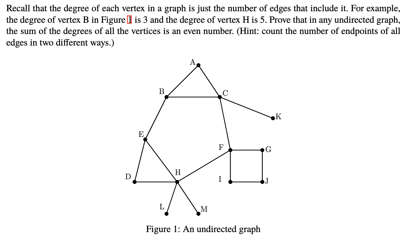 Solved Recall that the degree of each vertex in a graph is | Chegg.com