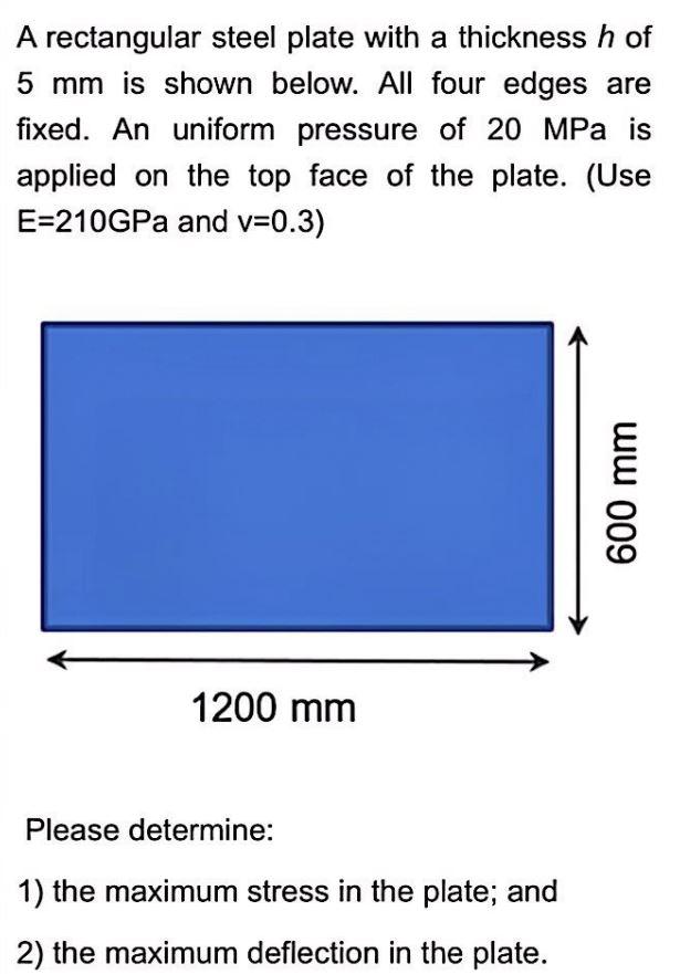 Solved A rectangular steel plate with a thickness h of 5 mm | Chegg.com