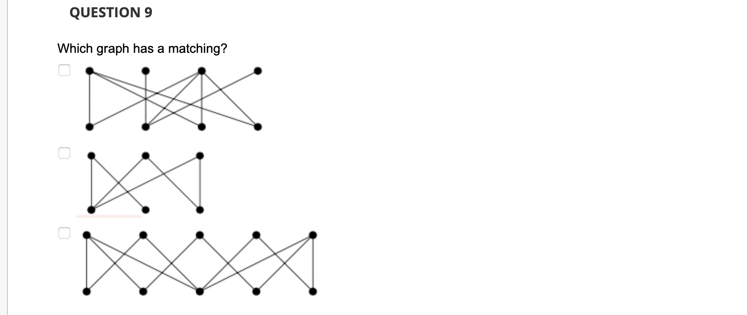 Solved QUESTION 9 Which graph has a matching? | Chegg.com
