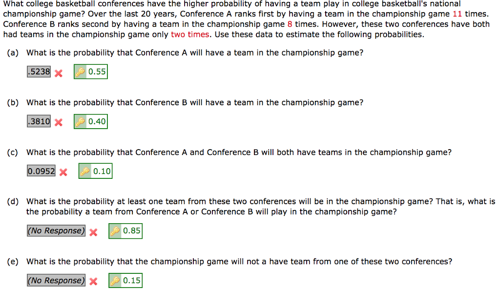 Solved What college basketball conferences have the higher | Chegg.com