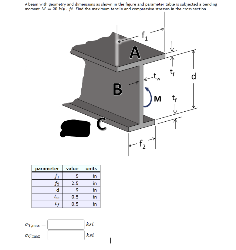 A beam with geometry and dimensions as shown in the | Chegg.com